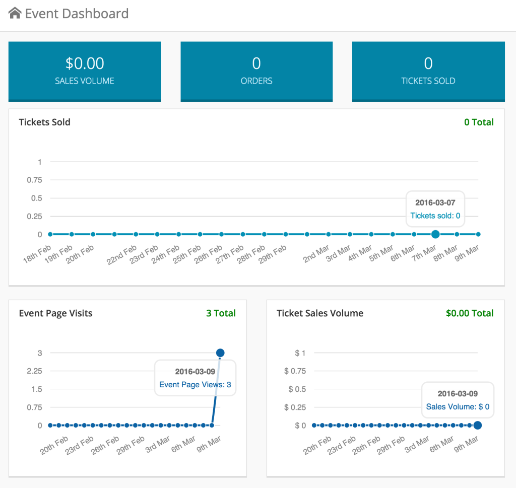 A First look at Attendize, the open-source ticketing application – dotdev